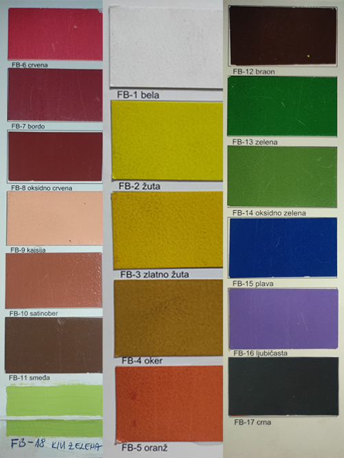 Signit - FAS - BET COLOR boja za beton - 1kg | Mayur Shop